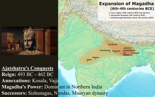 Janapada Mahajanapada and the Early Republic.pdf