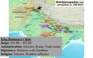 Janapada Mahajanapada and the Early Republic.pdf