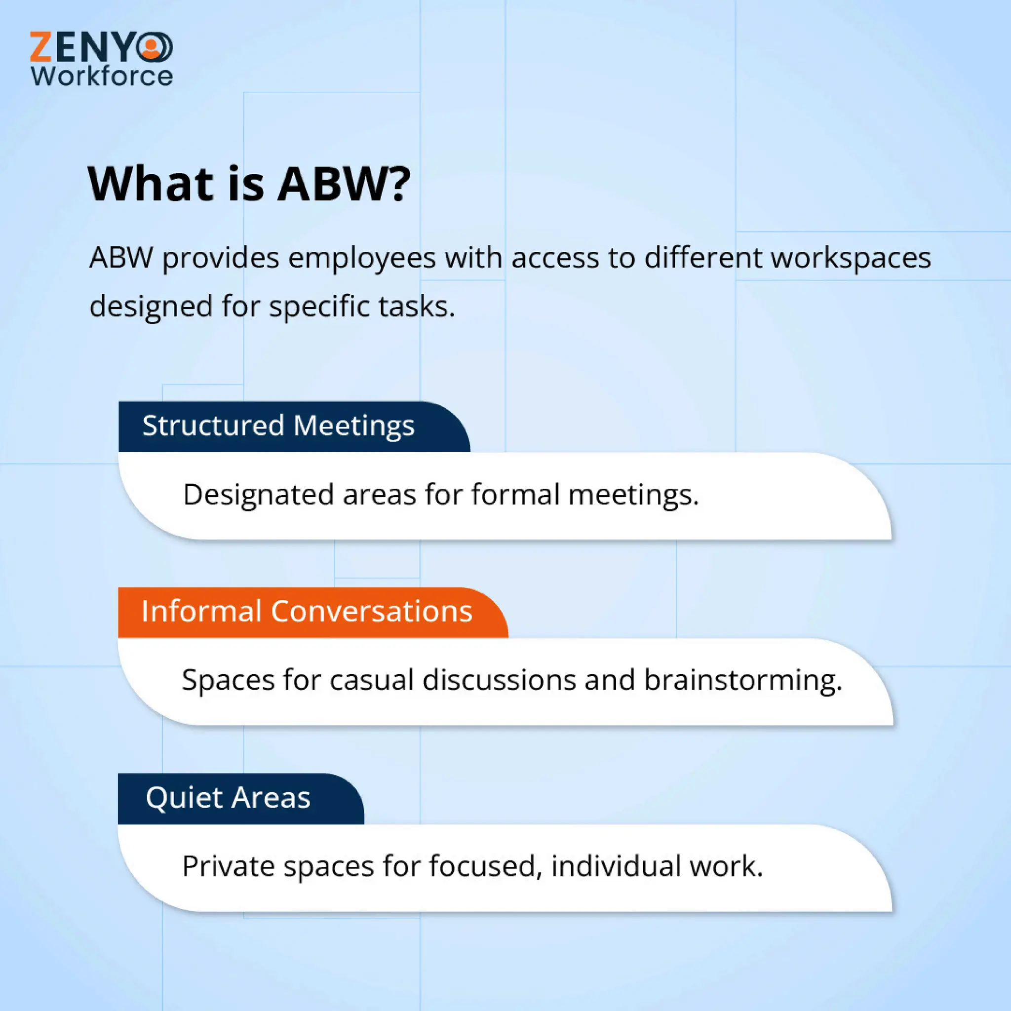 Transform workspace with Activity-Based Working | PDF