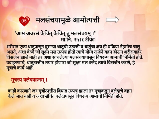 aam in ayrveda( आम) akshay chandol ppt.pdf