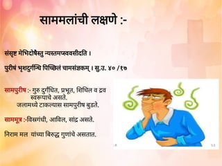 aam in ayrveda( आम) akshay chandol ppt.pdf