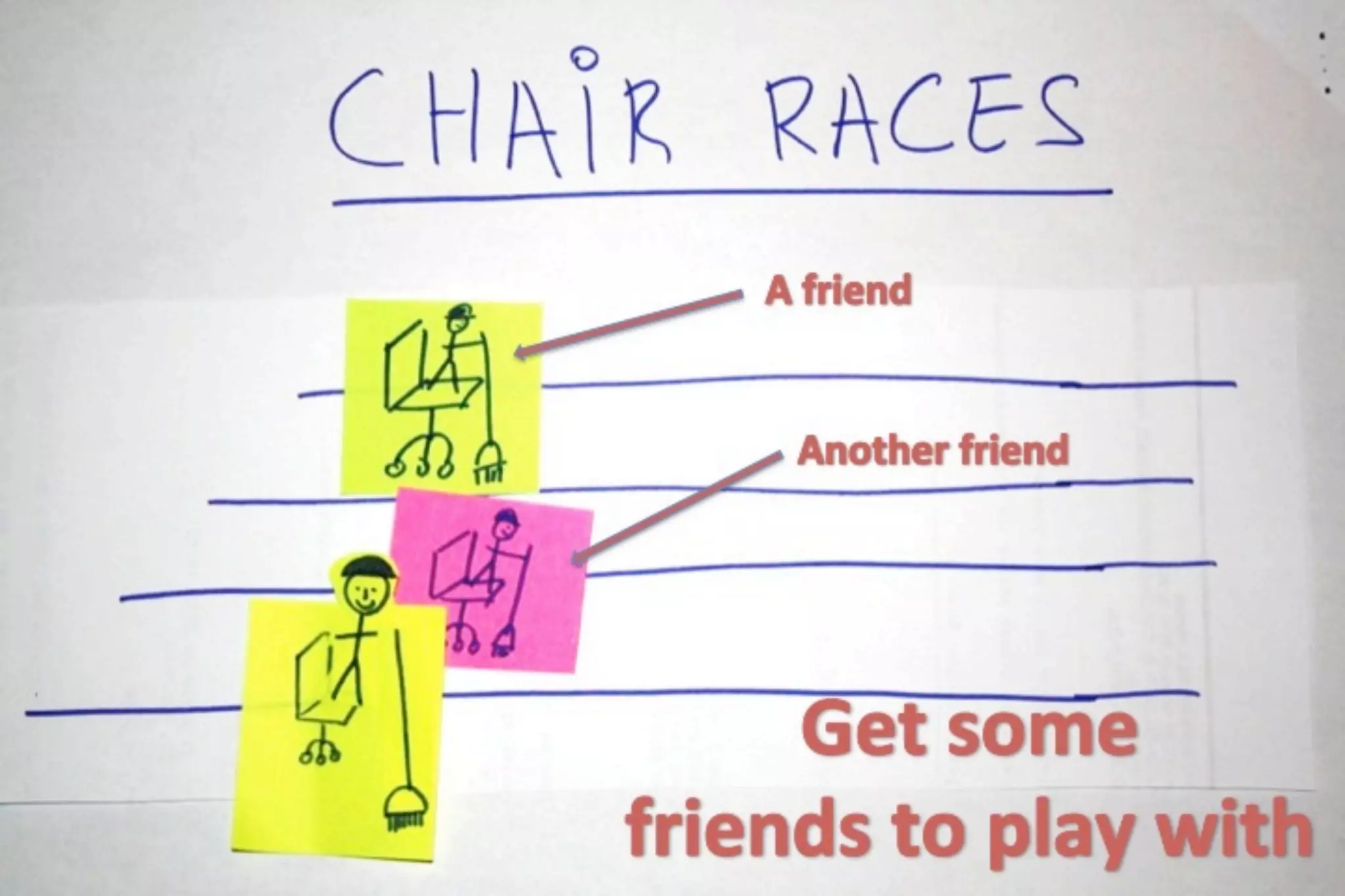 Chair races - CONNECT AND COMBINE | PDF