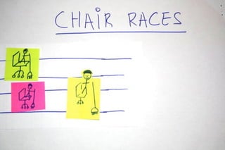 Chair races - CONNECT AND COMBINE | PDF