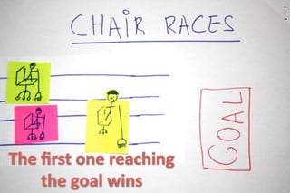 Chair races - CONNECT AND COMBINE | PDF