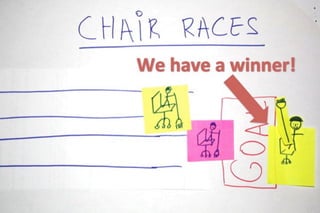 Chair races - CONNECT AND COMBINE | PDF