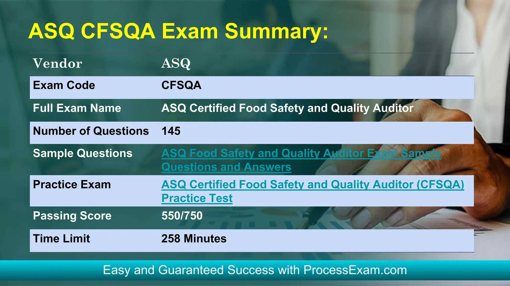 [PDF] ASQ Food Safety and Quality Auditor (CFSQA) Exam | Q & A | PDF