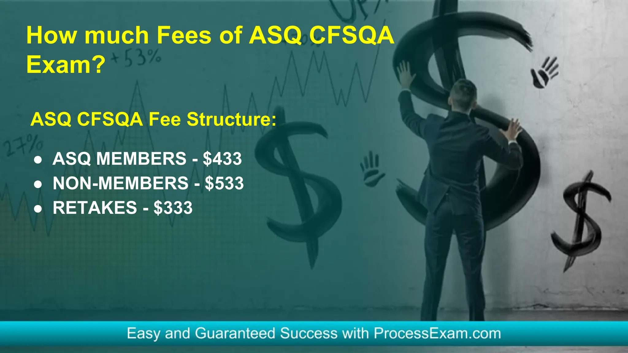 [PDF] ASQ Food Safety and Quality Auditor (CFSQA) Exam | Q & A | PDF