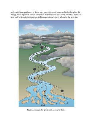 A Journey of a Grain from Source to Sink. | PDF