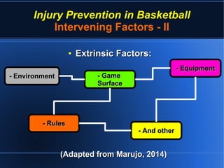 Injury Prevention in Basketball | PDF
