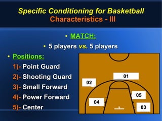 Specific Conditioning for Basketball | PDF