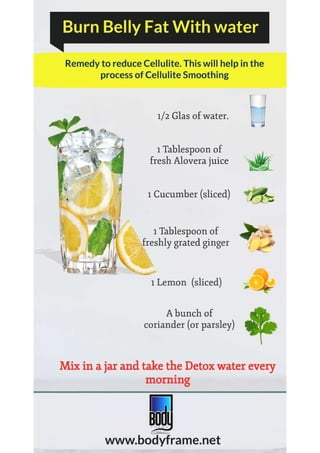Burn Belly Fat with Water | PDF