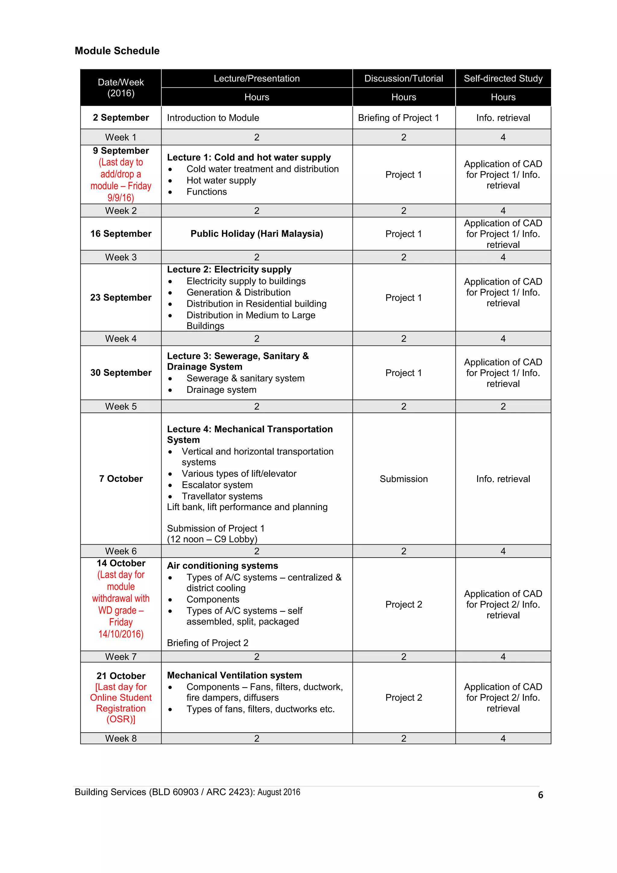 SEM 4 : BUILDING SERVICES MODULE OUTLINE | PDF