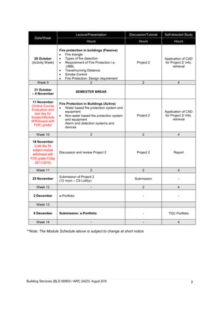 SEM 4 : BUILDING SERVICES MODULE OUTLINE | PDF