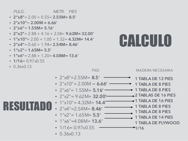 Calculo Madera Gavetero