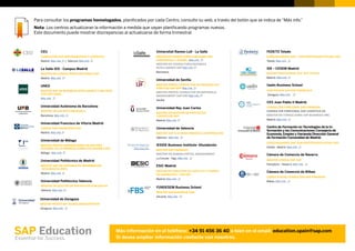 FBS Business School, centro oficial SAP en Alicante | PDF