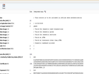 Emv chip software Writer/Reader ( CHIPSO EMV) | PPTX