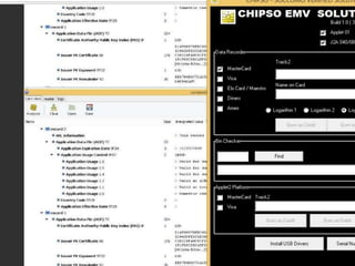 Emv chip software Writer/Reader ( CHIPSO EMV) | PPTX