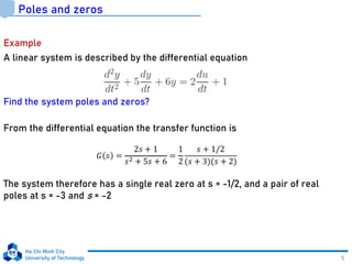 PDF_Chương 3_Linear Control Theory (I).pdf