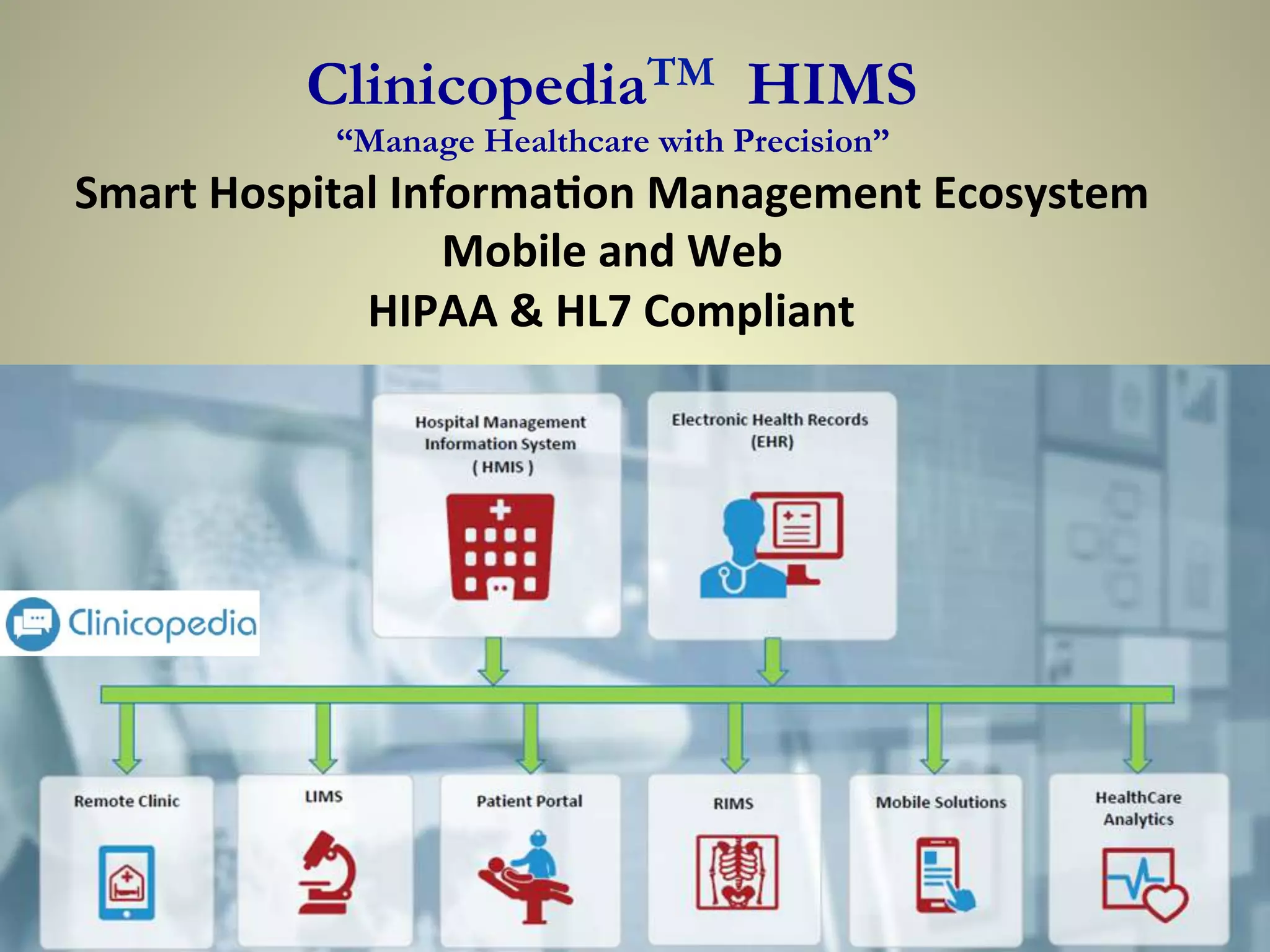Clickck2Cliniic's Clinicopedia Hospital information Management system ...