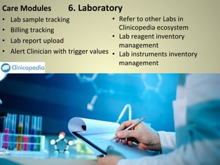 Clickck2Cliniic's Clinicopedia Hospital information Management system ...