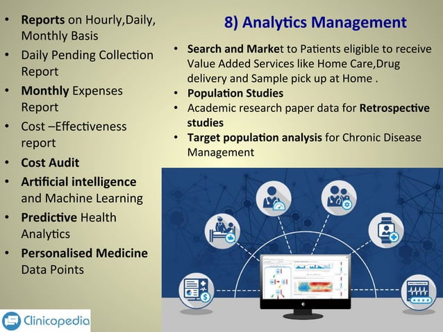 Clickck2Cliniic's Clinicopedia Hospital information Management system ...