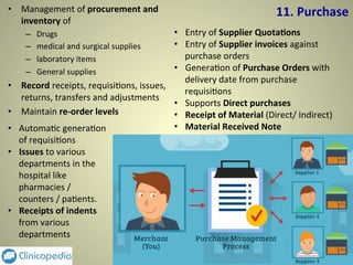 Clickck2Cliniic's Clinicopedia Hospital information Management system ...