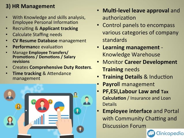 Clickck2Cliniic's Clinicopedia Hospital information Management system ...