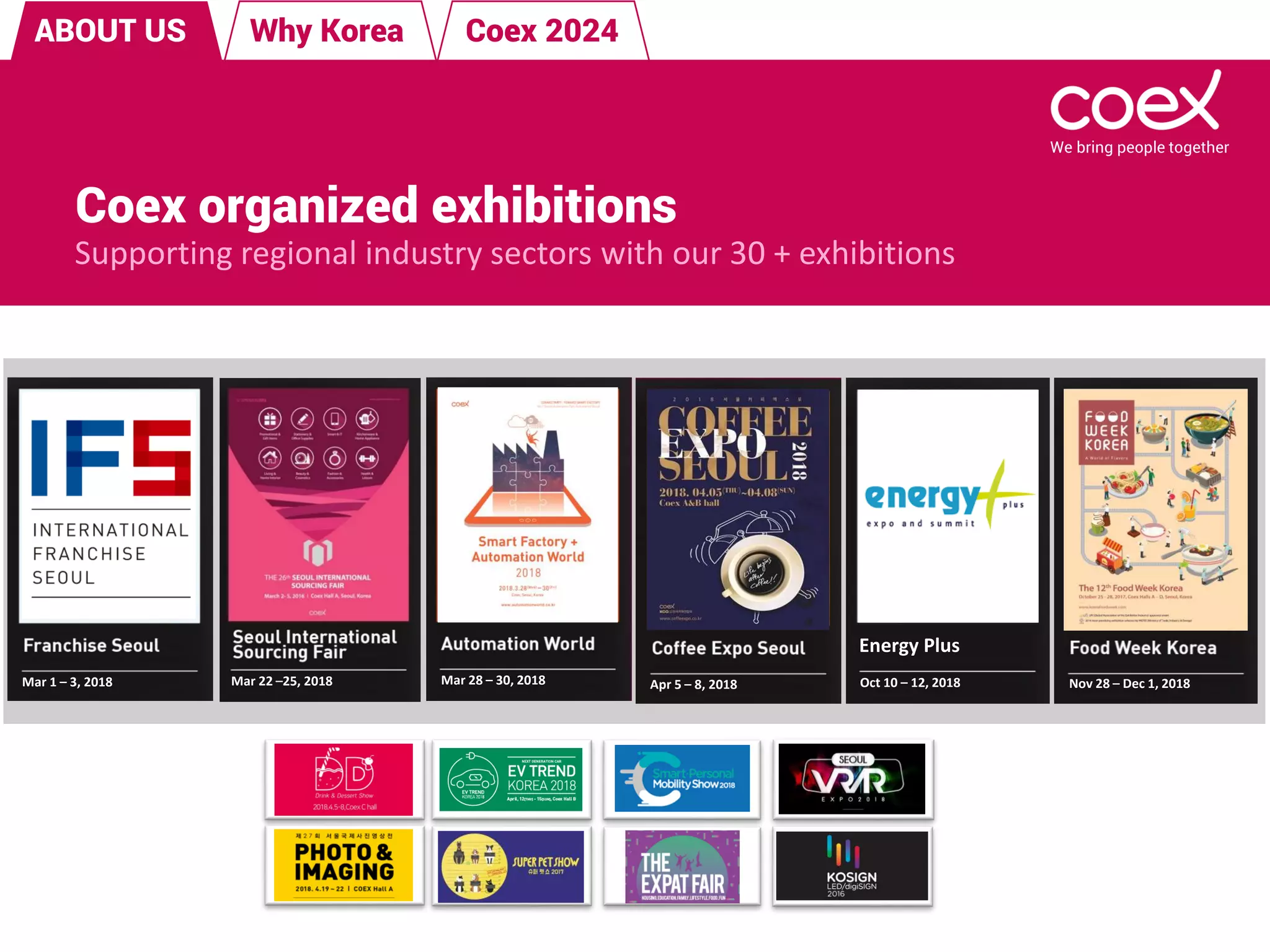Korea trade show & exhibition (Coex) | PDF