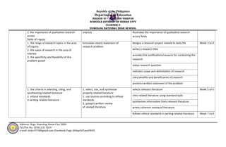 Pdfcoffee.com melcs in-practical-research-1-pdf-free | PDF