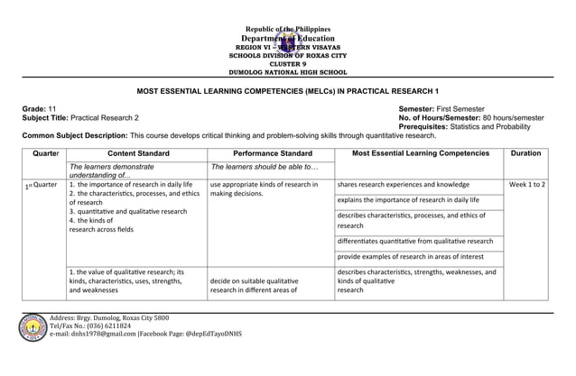 Pdfcoffee.com melcs in-practical-research-1-pdf-free | PPT