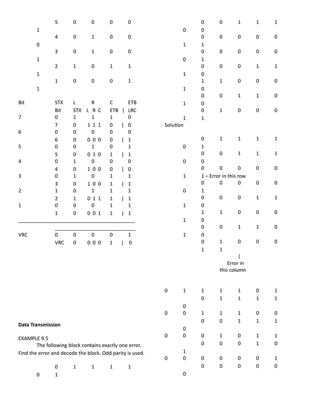 blake sample-problems | PDF