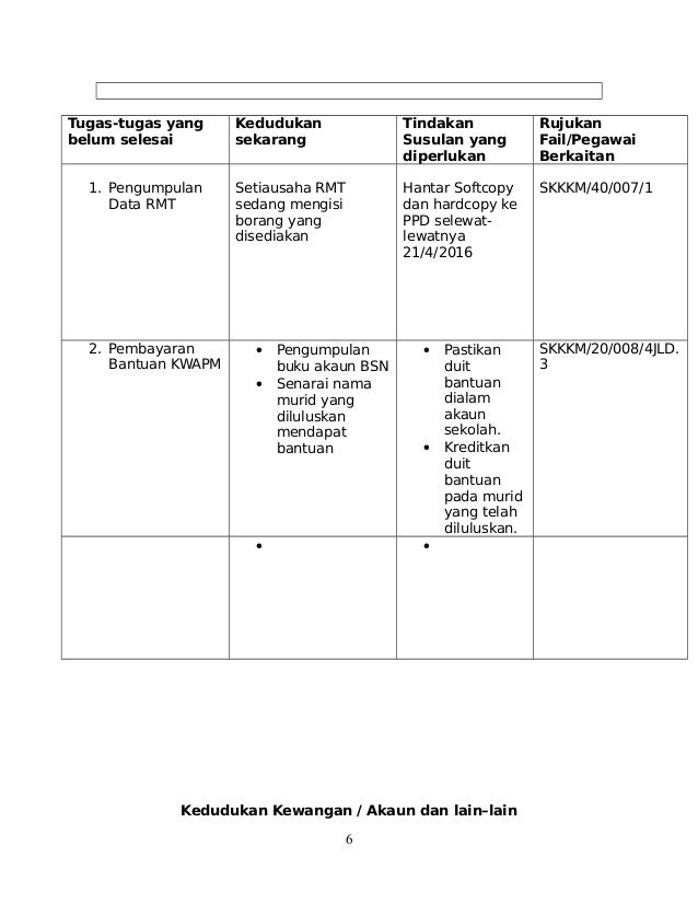 pdfcoffee.com_nota-serah-tugas-pk-hem-2016-pdf-free.pdf