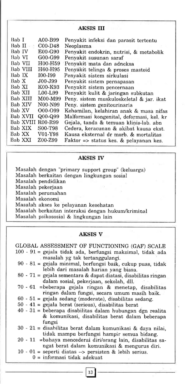Ppdgj3 | PDF