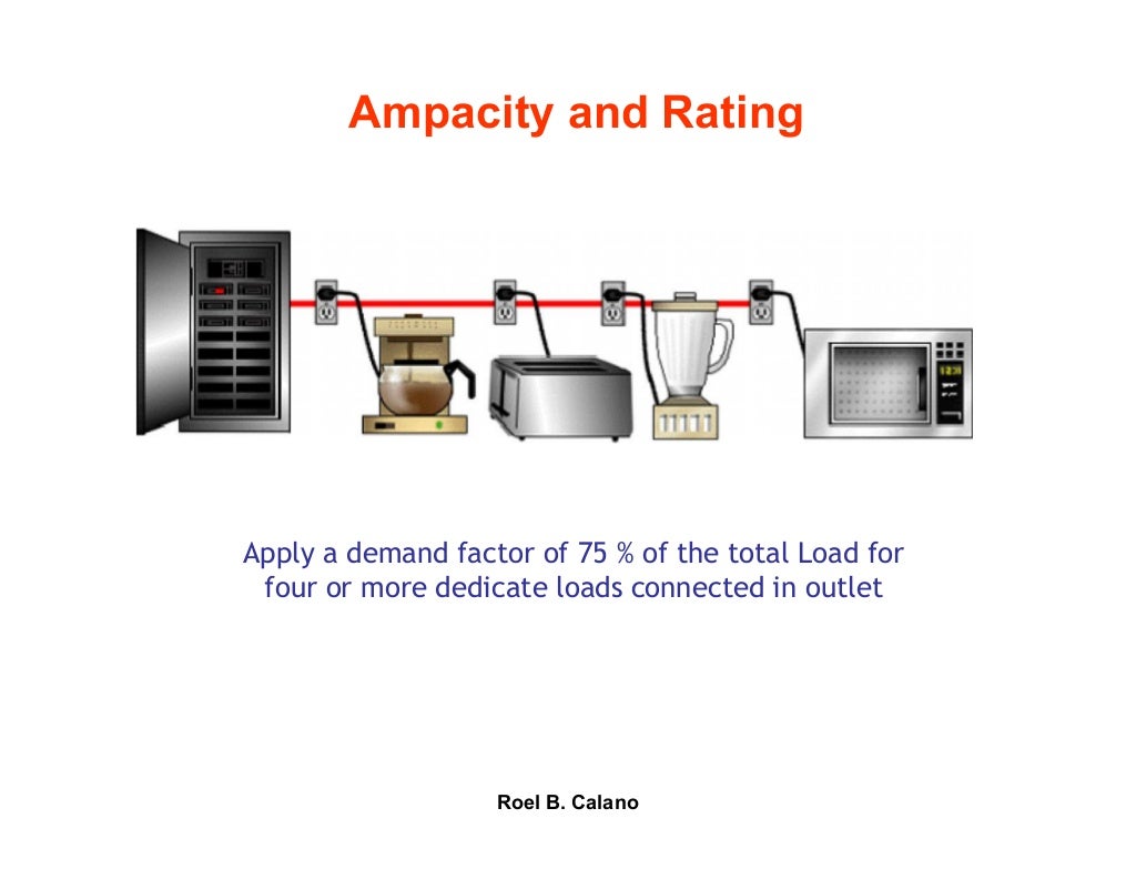 pdfcoffee.com_philippine-electrical-code-for-rme-hacked-2-pdf-free.pdf