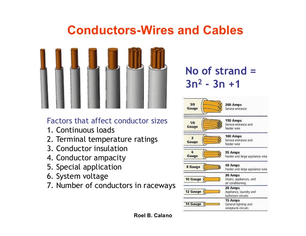 pdfcoffee.com_philippine-electrical-code-for-rme-hacked-2-pdf-free.pdf