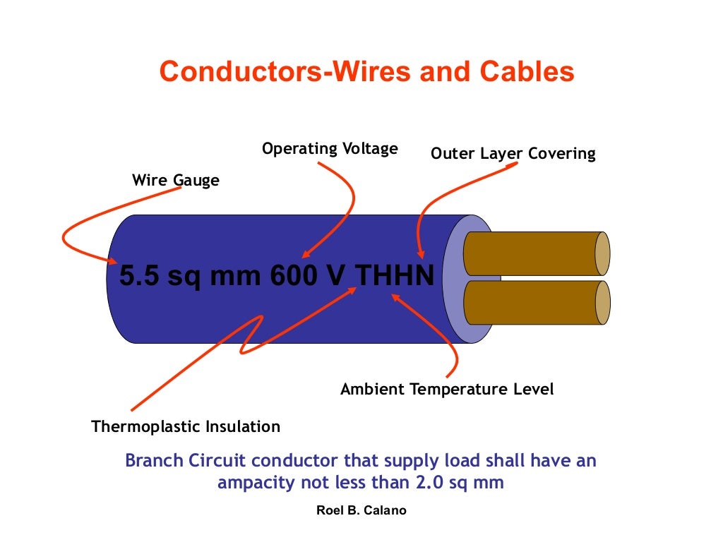 pdfcoffee.com_philippine-electrical-code-for-rme-hacked-2-pdf-free.pdf