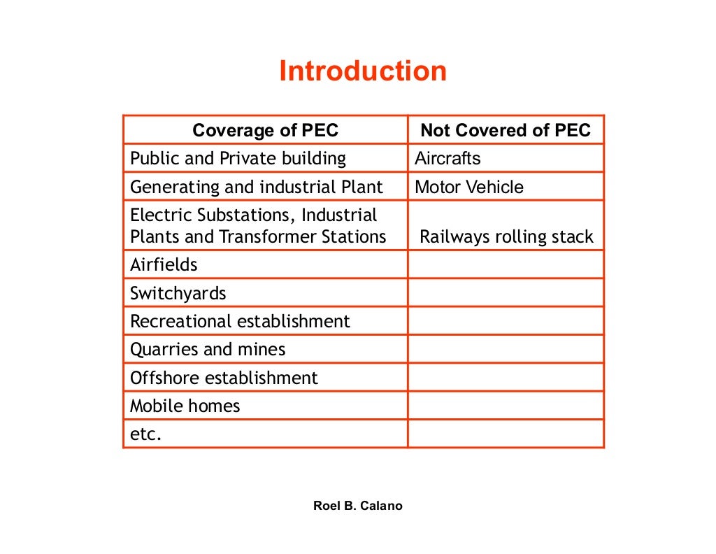 pdfcoffee.com_philippine-electrical-code-for-rme-hacked-2-pdf-free.pdf