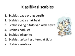 pdfcoffee.com_skabies-ppt-pdf-free.pdf