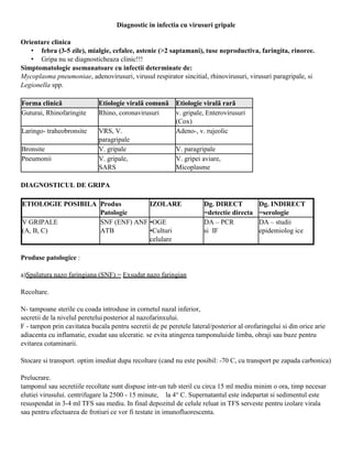 pdfcoffee.com_virusologie-lp-pdf-free.pdf