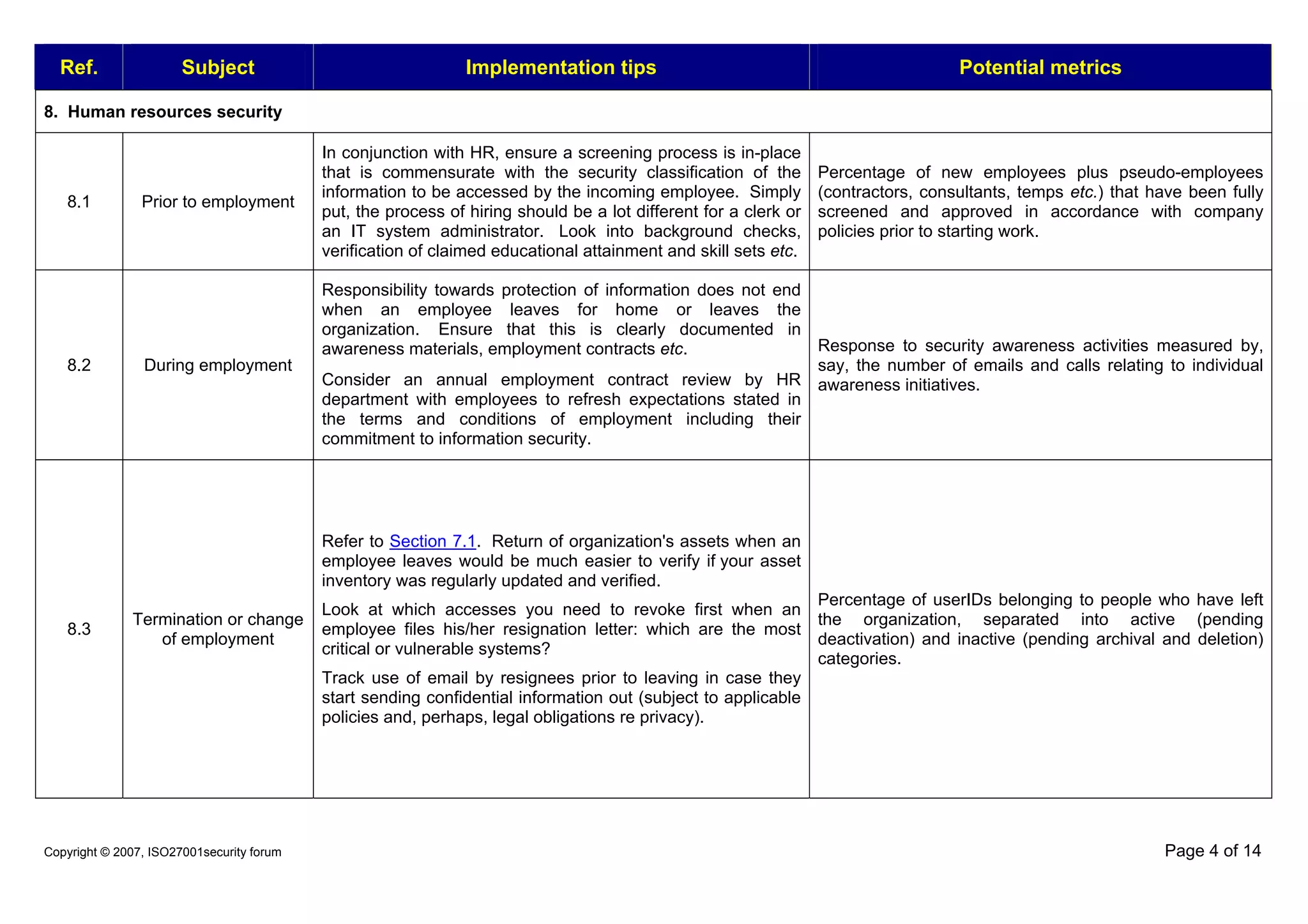 pdfcoffee.com_iso-iec-27002-implementation-guidance-and-metrics-pdf-free.pdf