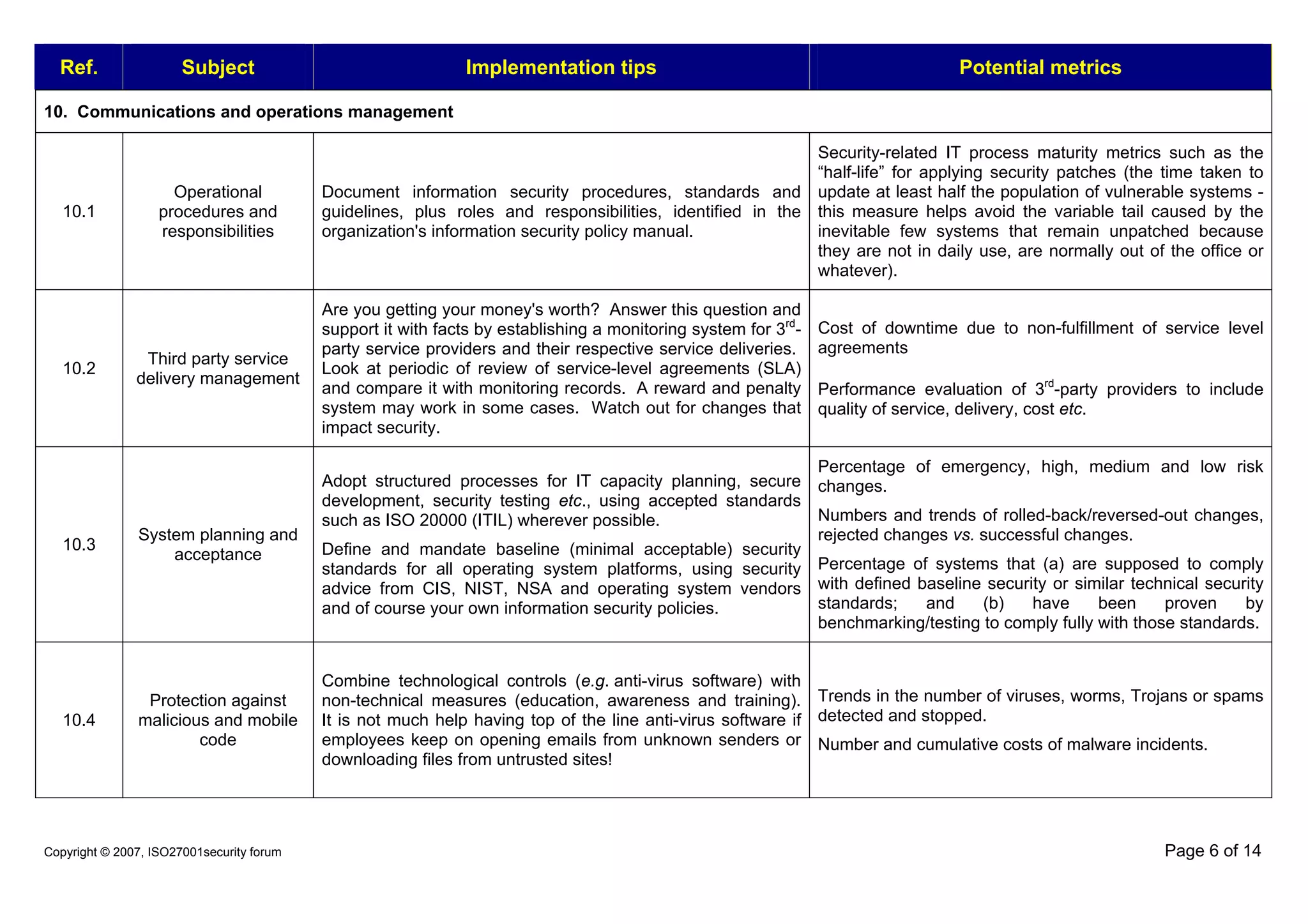 pdfcoffee.com_iso-iec-27002-implementation-guidance-and-metrics-pdf ...