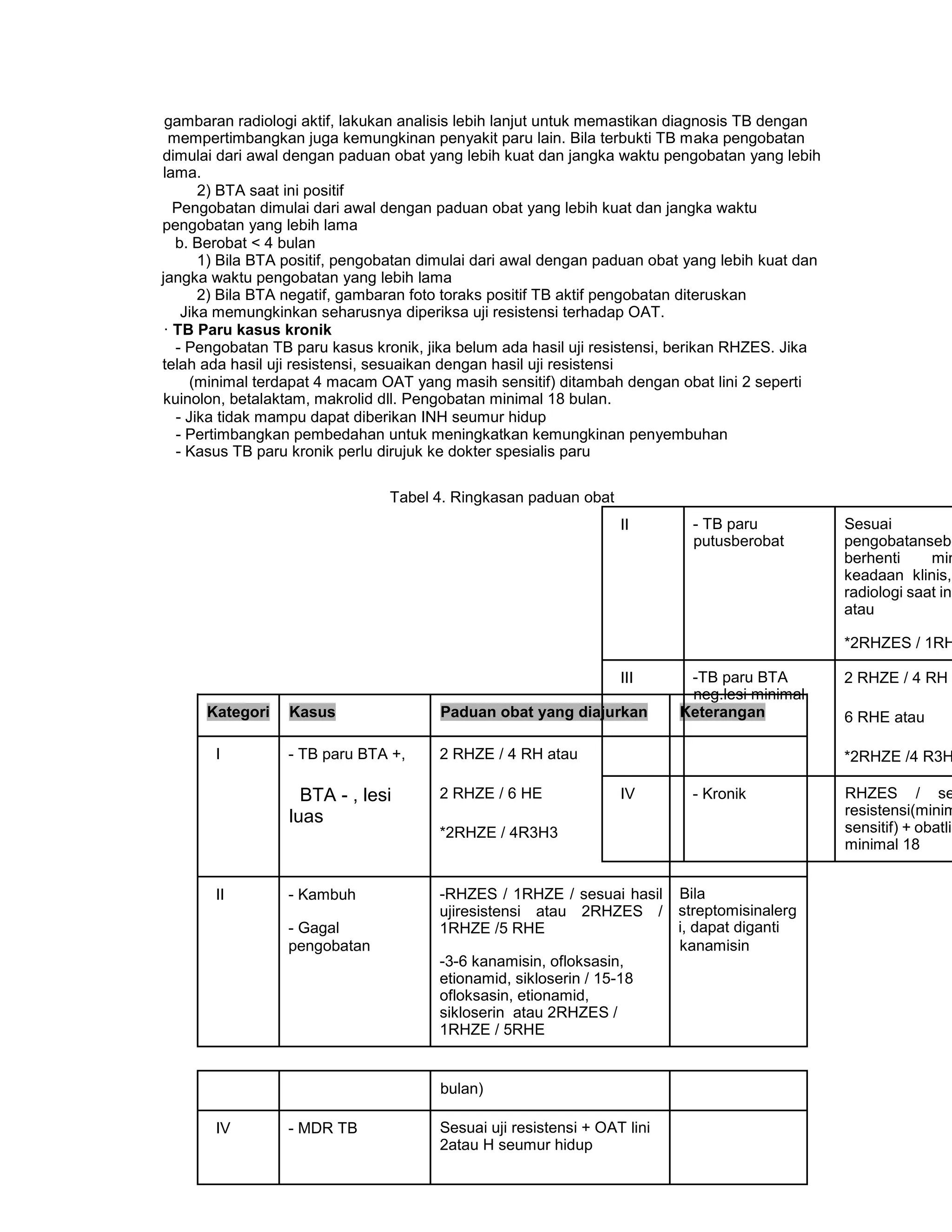 pdfcoffee.com_tuberkulosis-pdpi-5-pdf-free.docx