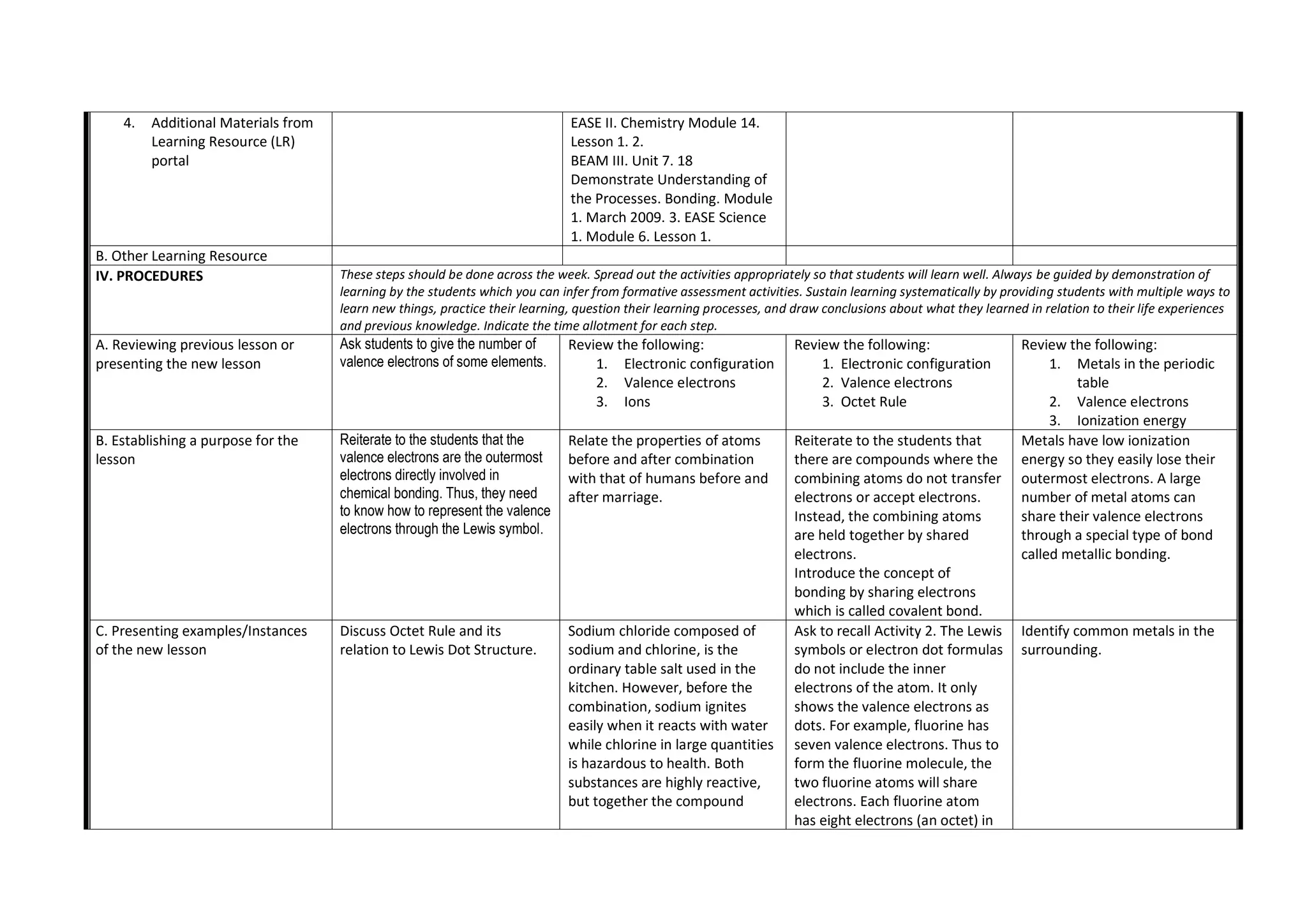 pdfcoffee.com_dll-grade-9-matter-2nd-quarterpdf-pdf-free.pdf