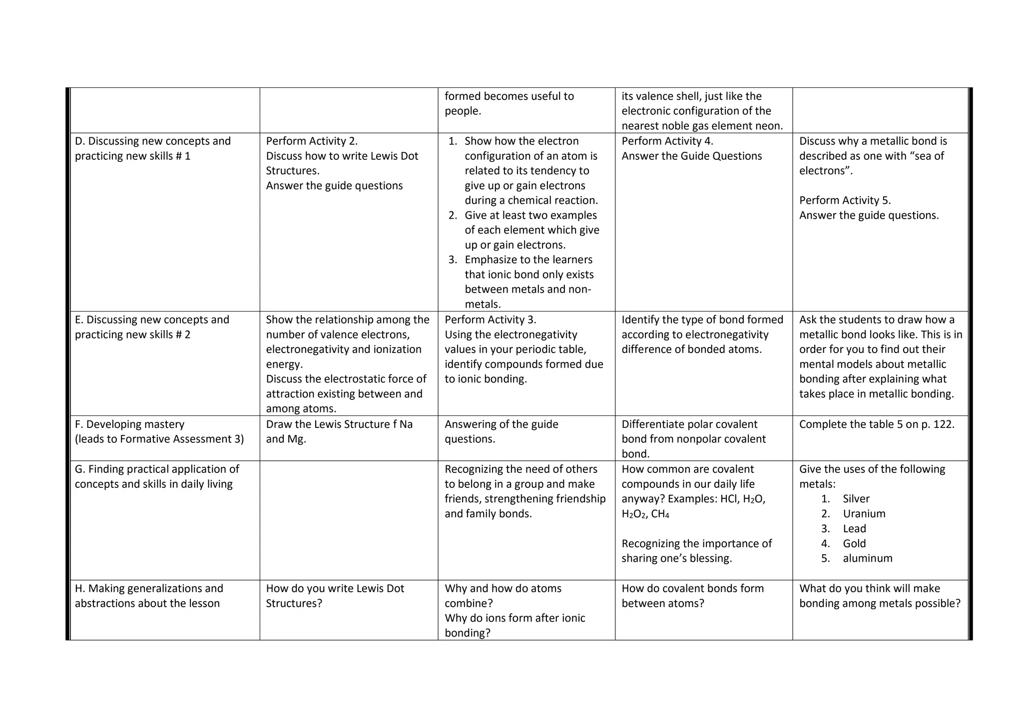 pdfcoffee.com_dll-grade-9-matter-2nd-quarterpdf-pdf-free.pdf