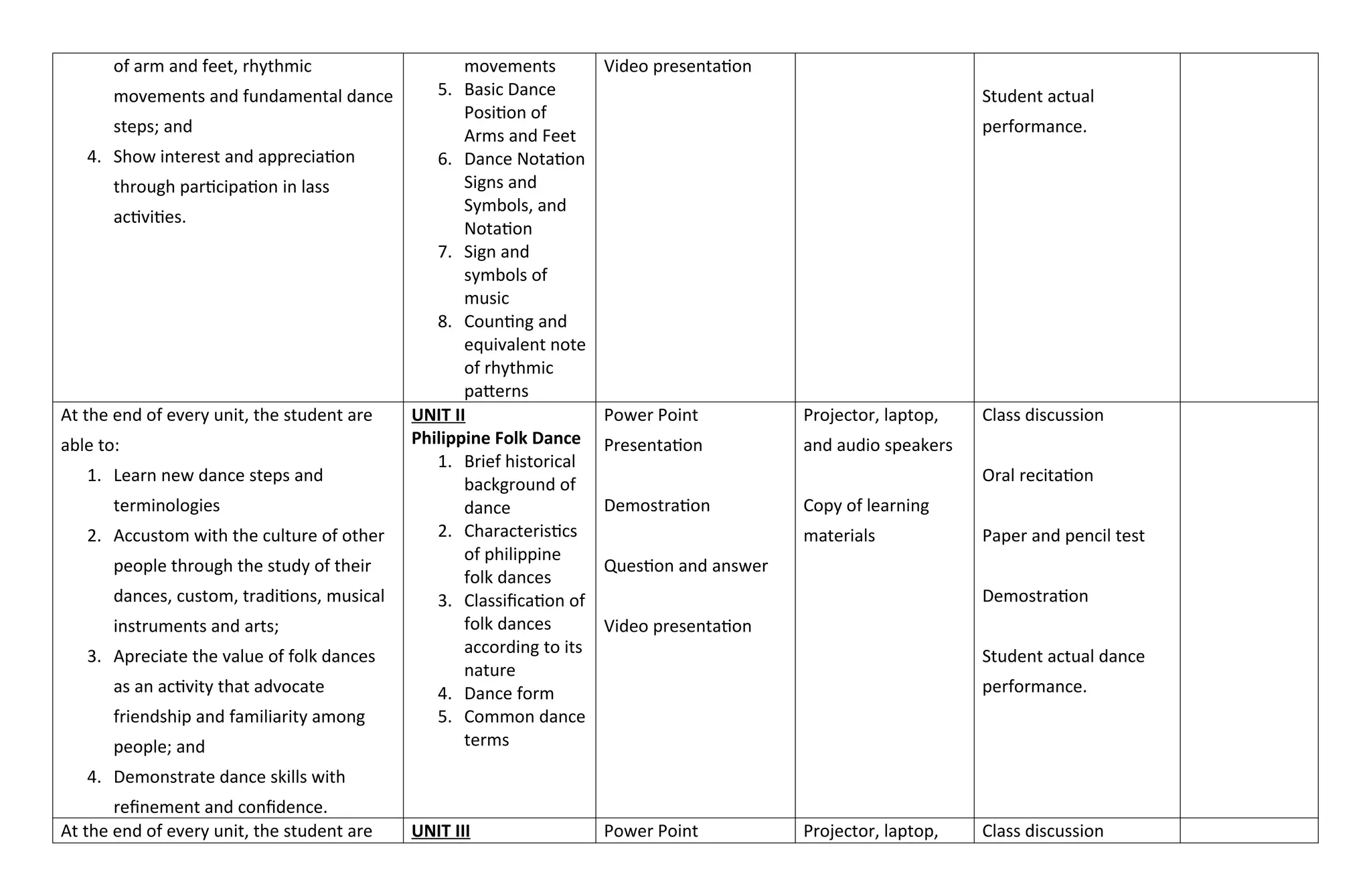 syllabus-in-pe-122-rhytmic-activities-pdf-free.pdf