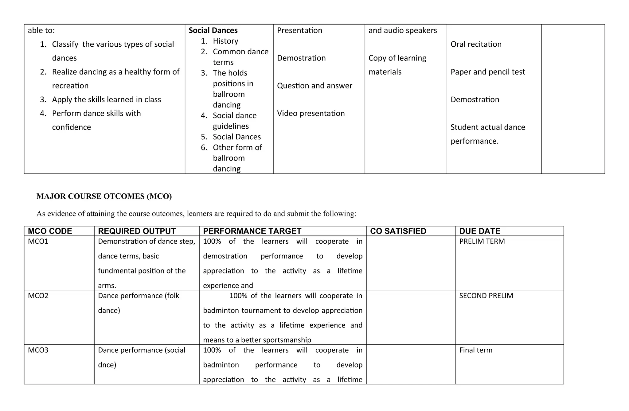 syllabus-in-pe-122-rhytmic-activities-pdf-free.pdf