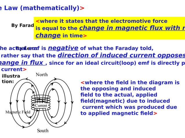 physics-investigatory-project-on-emi.pdf
