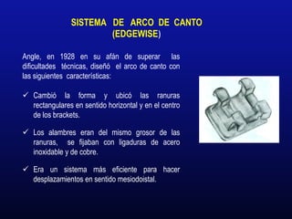 pdfcoffee.com_arco-de-canto-edgewise-clase-2013-primera-parte-pdf-free.pdf