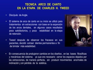 pdfcoffee.com_arco-de-canto-edgewise-clase-2013-primera-parte-pdf-free.pdf