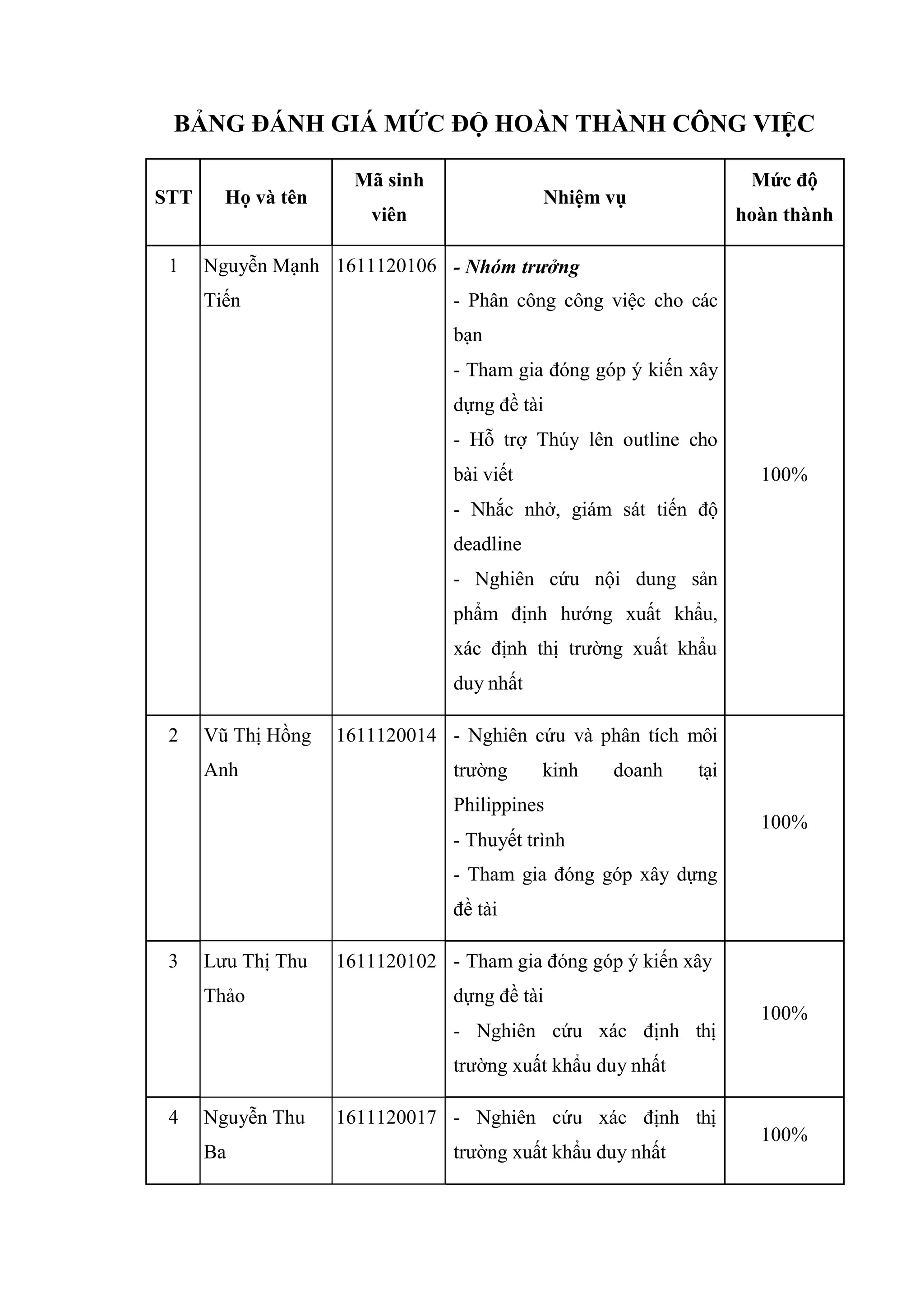 pdfcoffee.com-tieu-luan-mktqt-1docx.docx